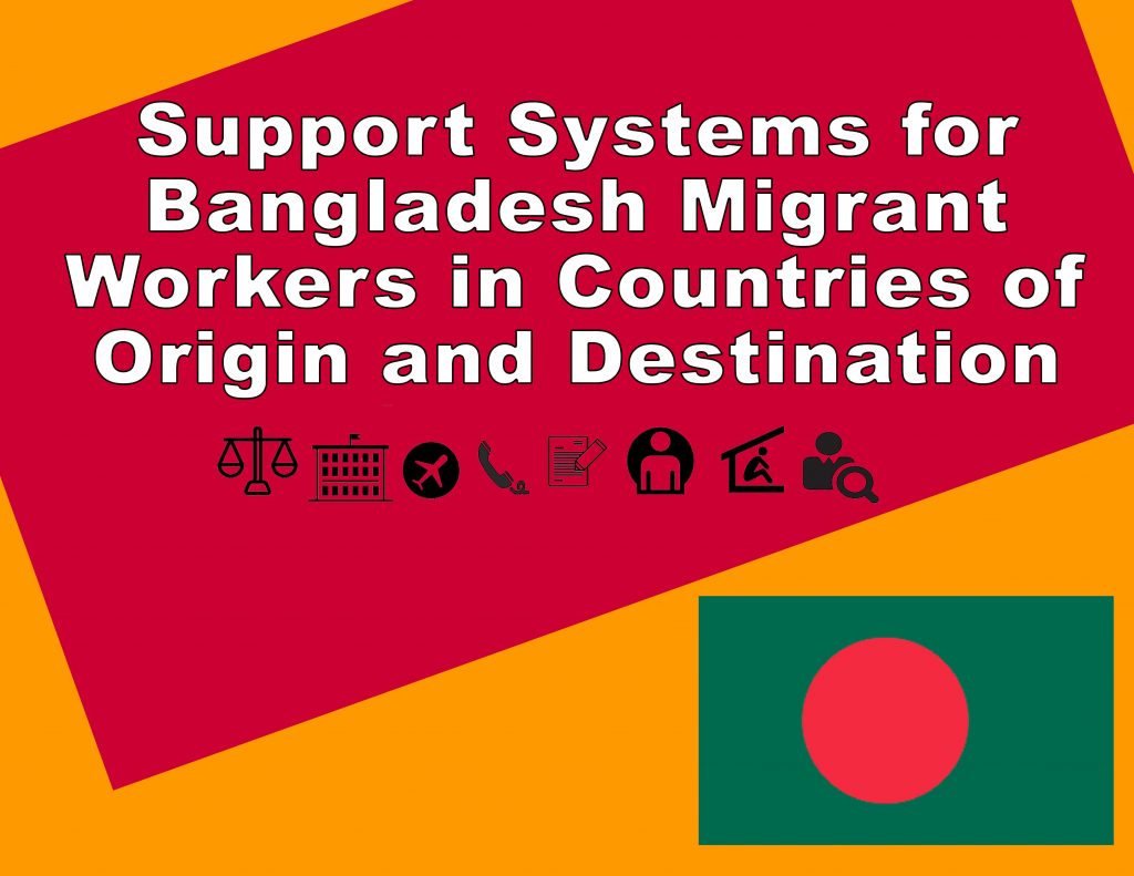 Infographics | Migrant Forum in Asia
